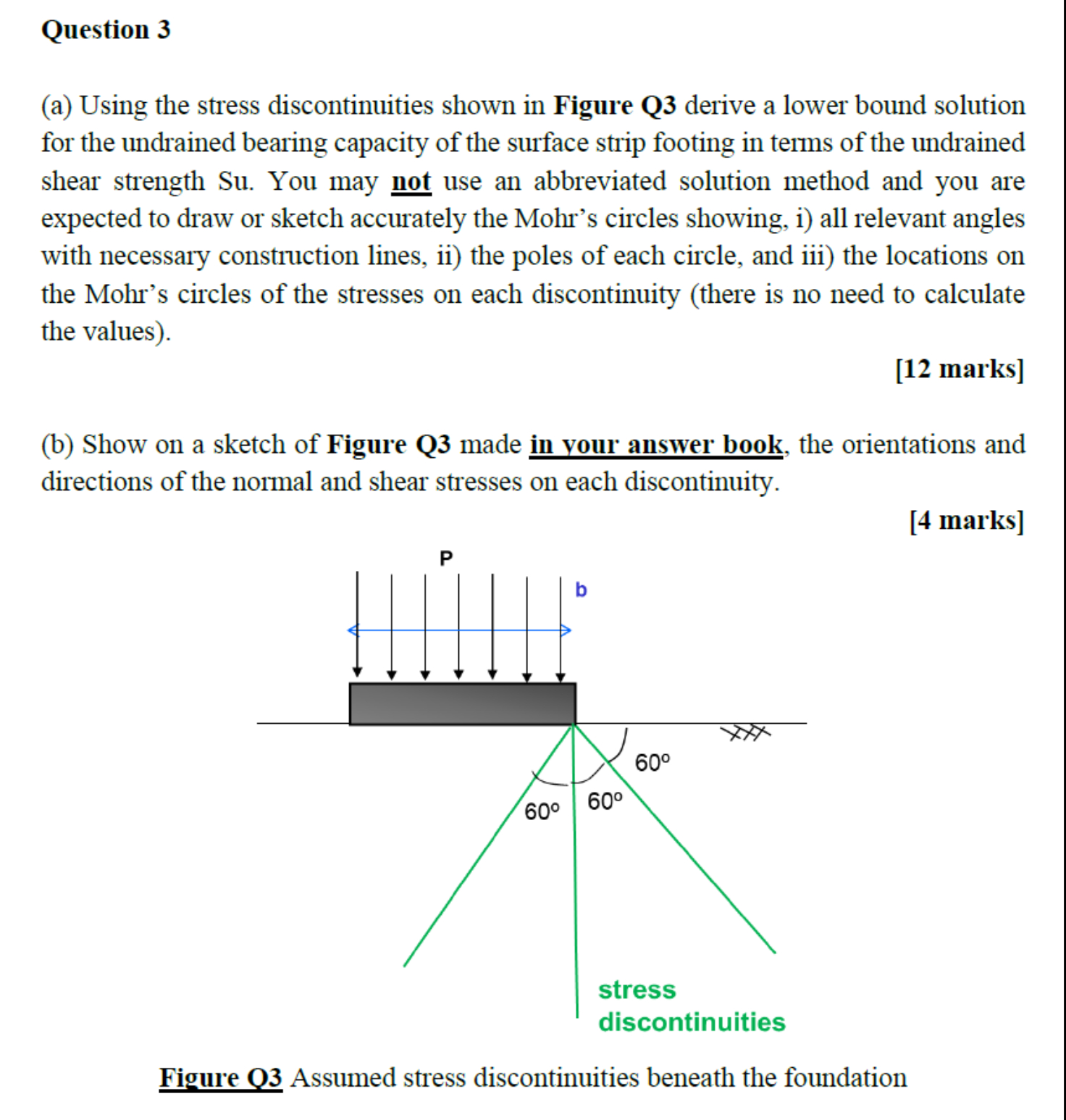 Solved Question 3(a) ﻿Using the stress discontinuities shown | Chegg.com