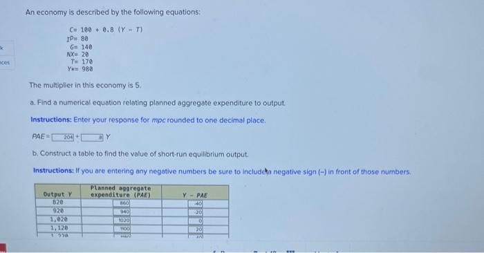 Solved An economy is described by the following equations: | Chegg.com