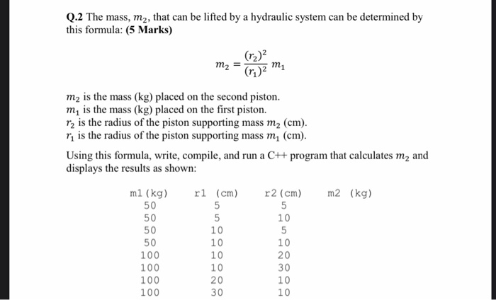 Solved Q.2 The mass, m2, that can be lifted by a hydraulic | Chegg.com