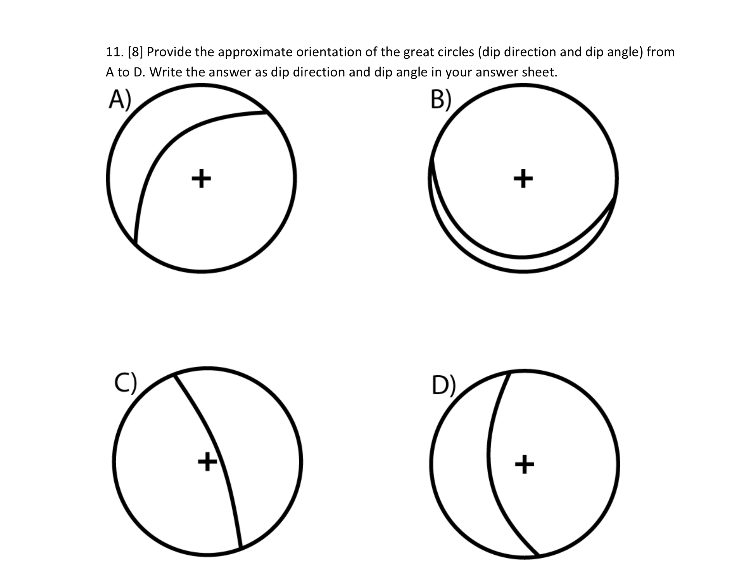 Solved [8] ﻿Provide the approximate orientation of the great | Chegg.com