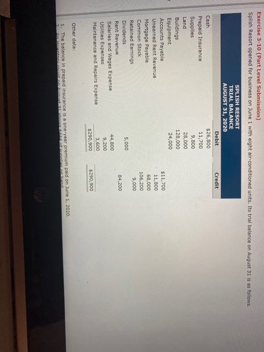 Solved Exercise 3-10 (Part Level Submission) Splish Resort | Chegg.com