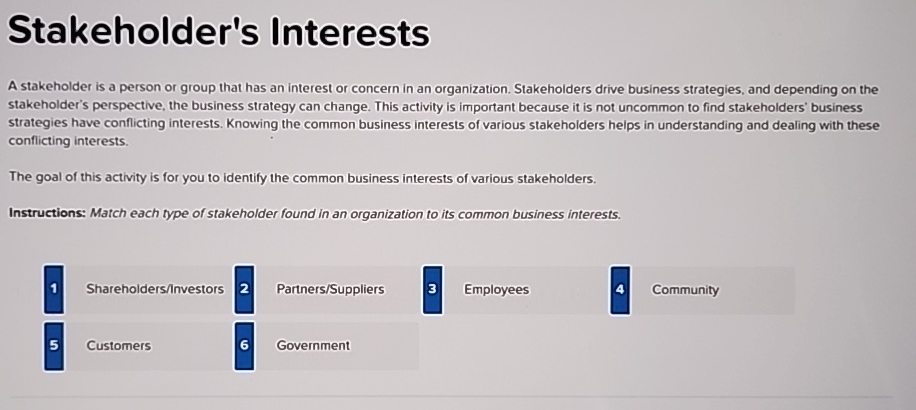 Solved Stakeholder's InterestsA stakeholder is a person or | Chegg.com