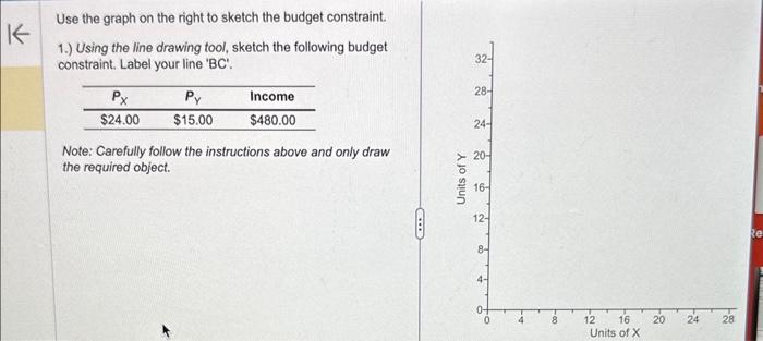 Solved Use the graph on the right to sketch the budget | Chegg.com