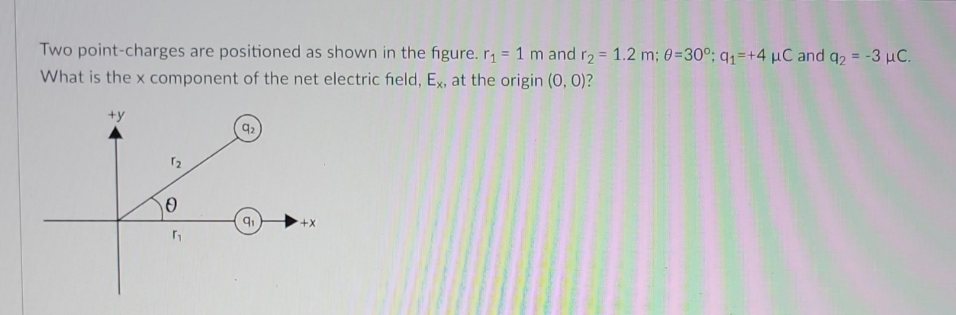 Solved Two point-charges are positioned as shown in the | Chegg.com