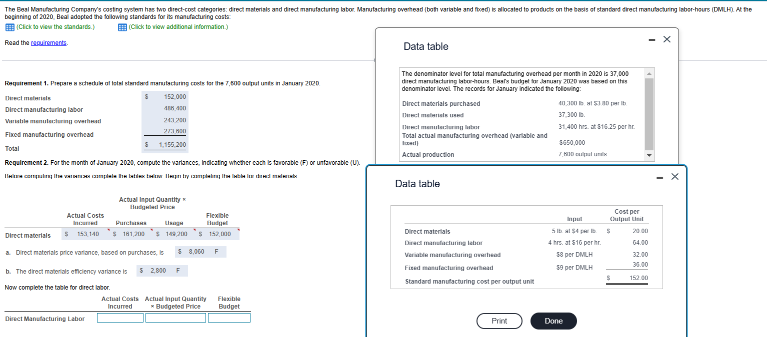 Solved Complete the table for direct labor *****I'VE ALREADY | Chegg.com
