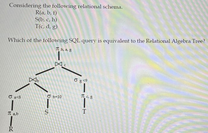 Solved Considering the following relational schema. R(a, b, | Chegg.com