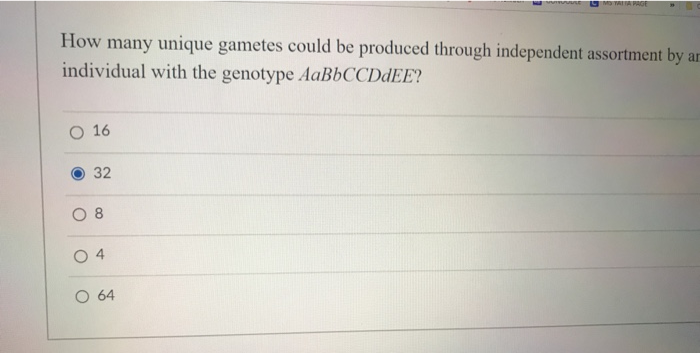 Solved How many unique gametes could be produced through | Chegg.com