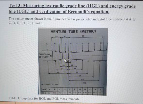 Solved Test 3: Measuring hydraulic grade line (HGL) and | Chegg.com