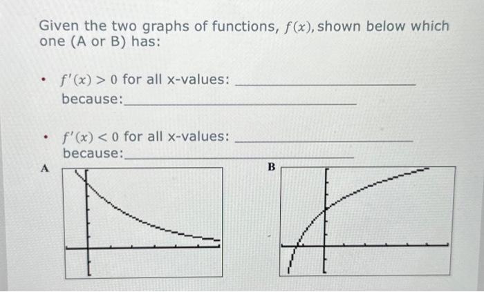 Solved Given the two graphs of functions, f(x), shown below | Chegg.com