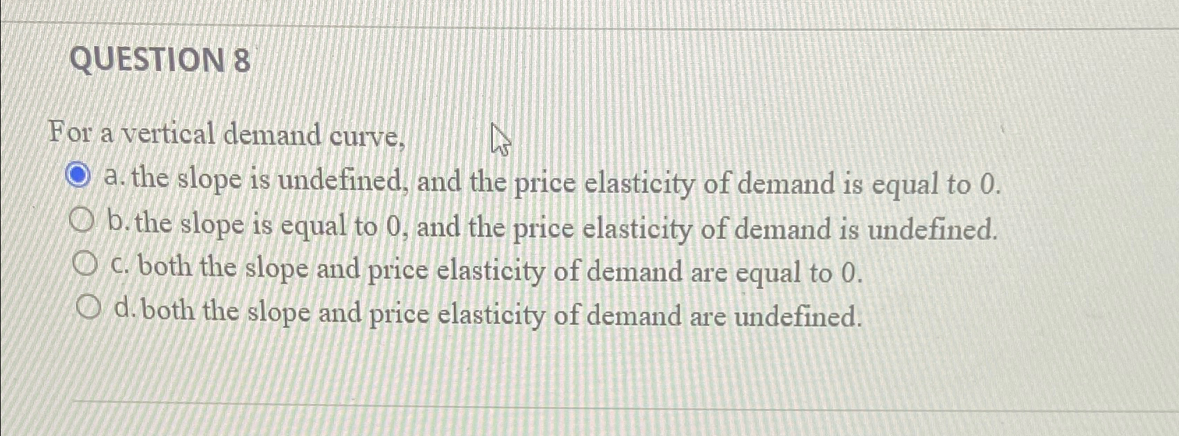 Solved QUESTION 8For a vertical demand curve,a. ﻿the slope | Chegg.com