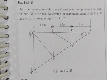 Solved Ex. 14.3 .23The maximum allowable force (Tension or | Chegg.com