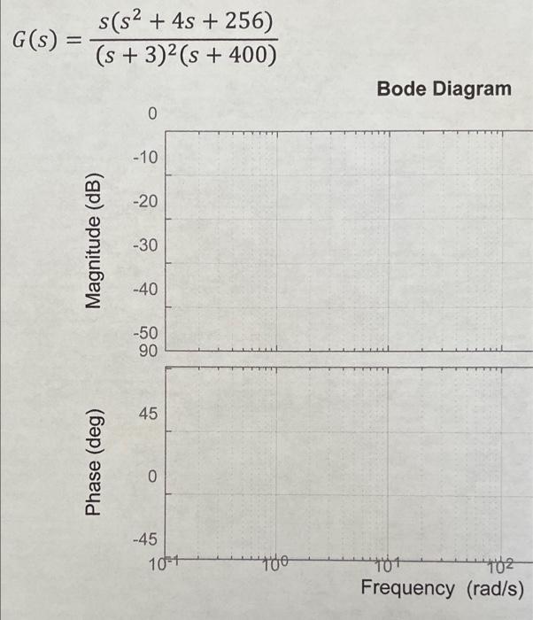 Solved I'm struggling to figure out what the Kb value is and | Chegg.com