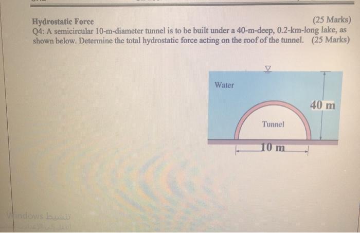 Solved Hydrostatic Force (25 Marks) 04: A semicircular | Chegg.com