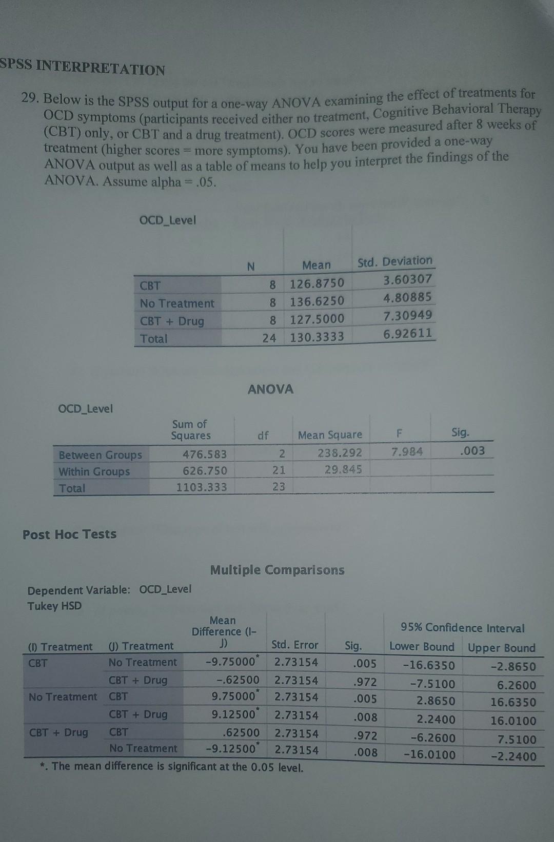 Solved 29. Below is the SPSS output for a one-way ANOVA | Chegg.com