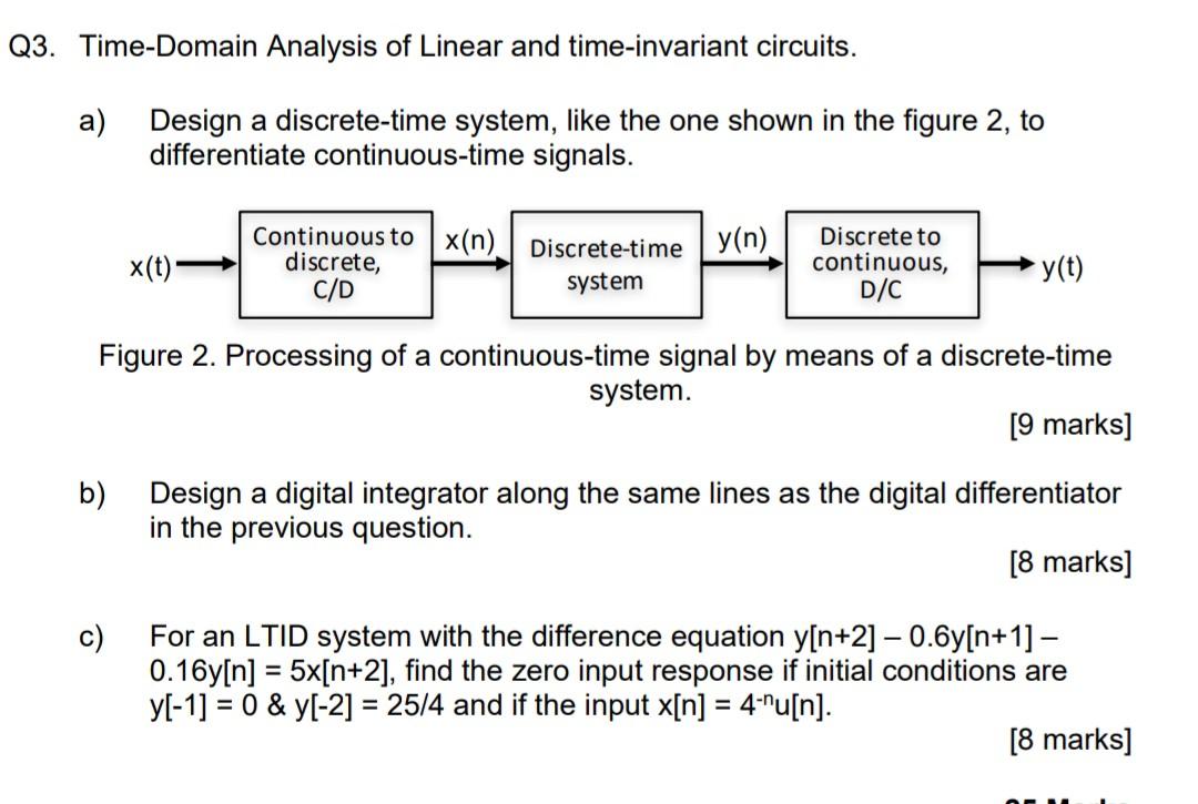 Solved Q3. Time-Domain Analysis of Linear and time-invariant | Chegg.com