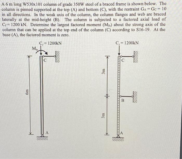 Solved A 6 m long W530x101 column of grade 350W steel of a | Chegg.com