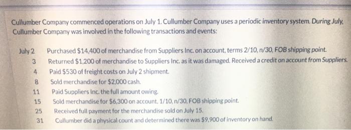 Solved Cullumber Company commenced operations on July 1. | Chegg.com