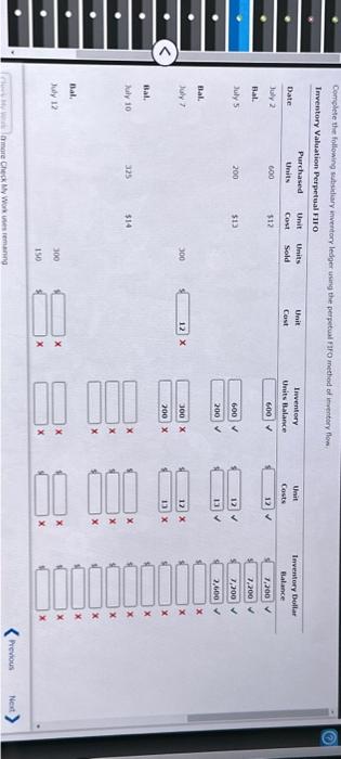 Solved Complete the following subsidiary inventory ledger | Chegg.com