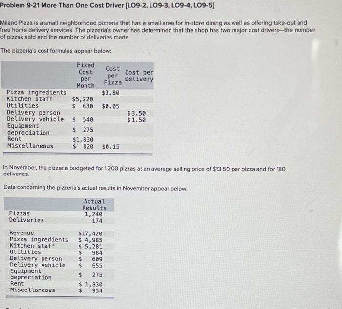 Solved Problem 9-21 More Than One Cost Driver [LO9-2, LO9-3, | Chegg.com