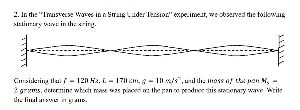Solved In the "Transverse Waves in a String Under Tension" | Chegg.com
