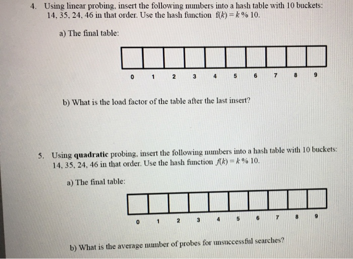 Solved 4 Using Linear Probing Insert The Following Numbers