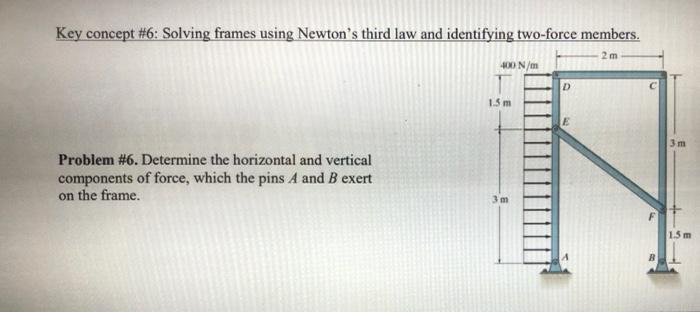 Solved Key concept #6: Solving frames using Newton's third | Chegg.com