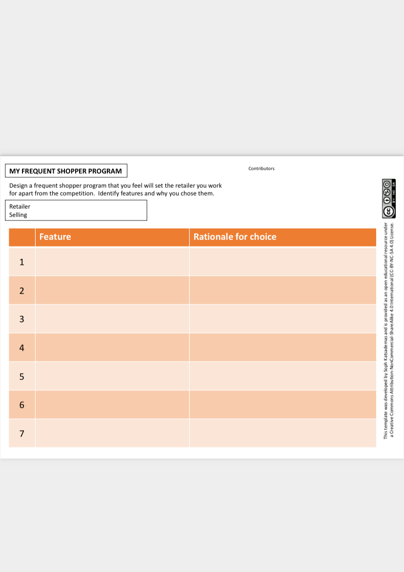Solved MY FREQUENT SHOPPER PROGRAMContributorsDesign a | Chegg.com Solved MY FREQUENT SHOPPER PROGRAMContributorsDesign a | Chegg.com