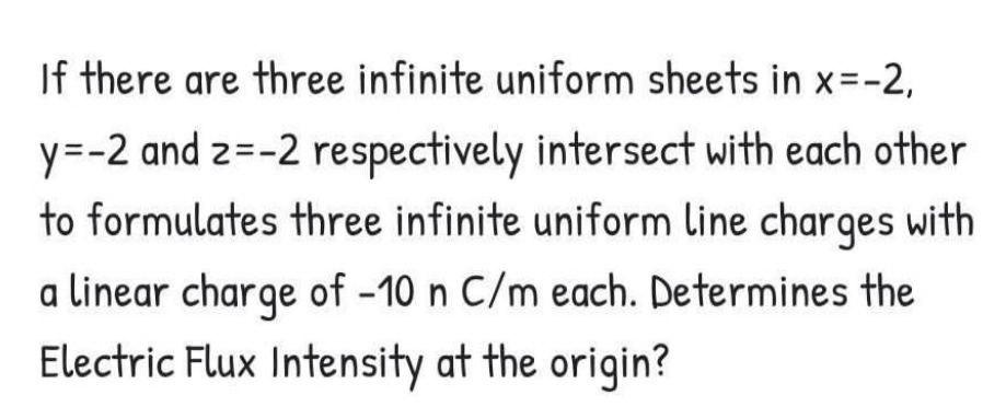 Solved If there are three infinite uniform sheets in x=-2, | Chegg.com