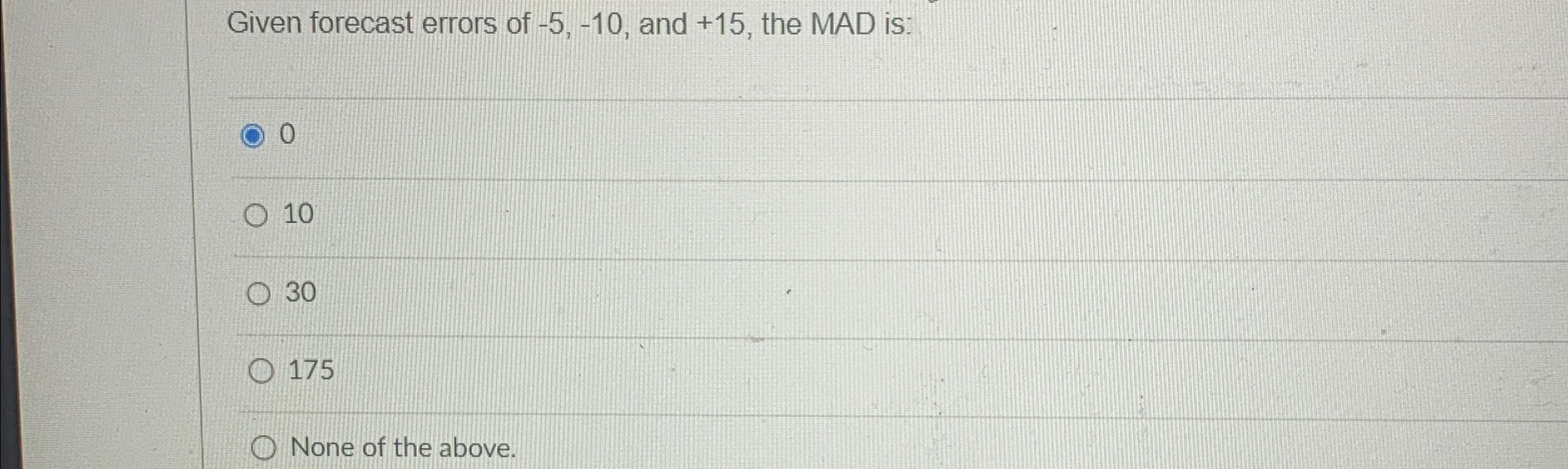 Solved Given forecast errors of -5,-10, ﻿and +15 , ﻿the MAD | Chegg.com