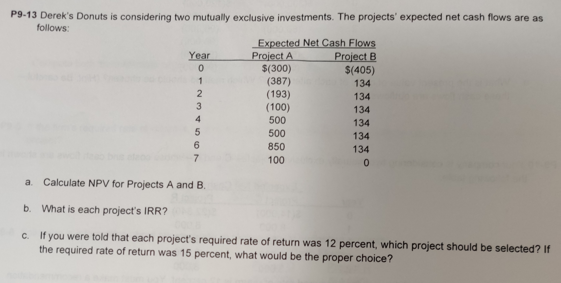 Solved Problem a., ﻿b., ﻿and c. ﻿are each their own separate | Chegg.com