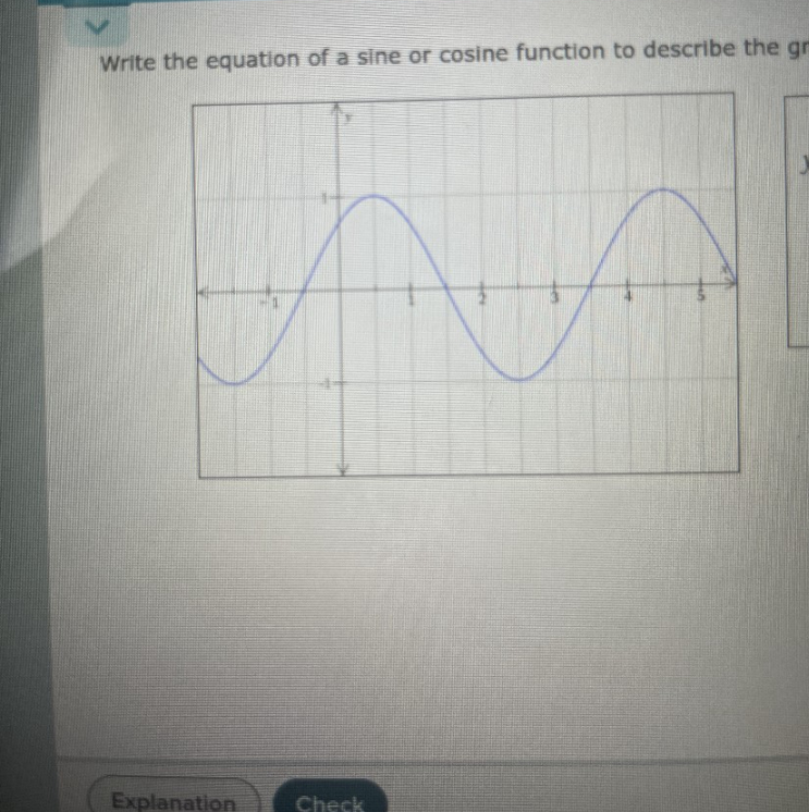 Solved Write the equation of a sine or cosine function to | Chegg.com