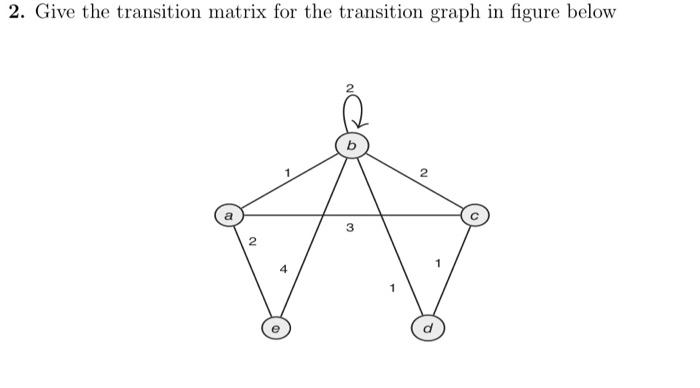 Solved 2. Give the transition matrix for the transition | Chegg.com