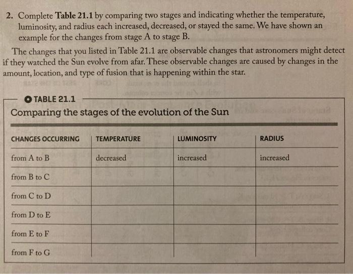 Solved Step 2-The Sun's Post-Main-Sequence Evolution We can | Chegg.com