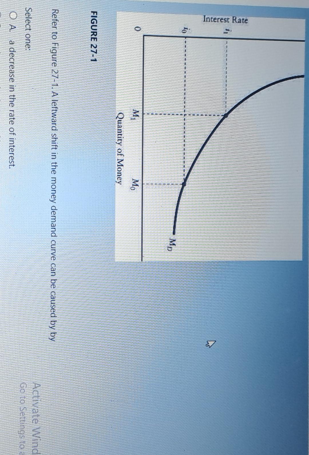 FIGURE 27-1 Refer to Figure 27-1. A leftward shift in | Chegg.com
