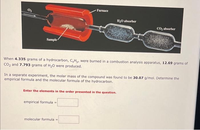 Solved When 4.335 grams of a hydrocarbon, CxHy, were burned | Chegg.com