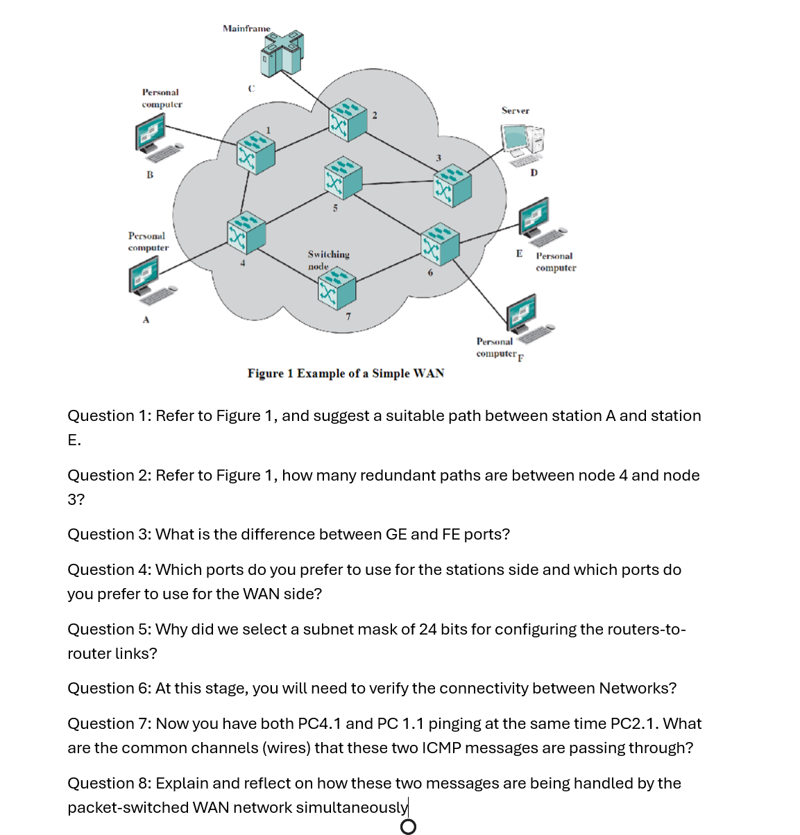 Solved Figure 1 ﻿Example of a Simple WANQuestion 1: Refer to | Chegg.com
