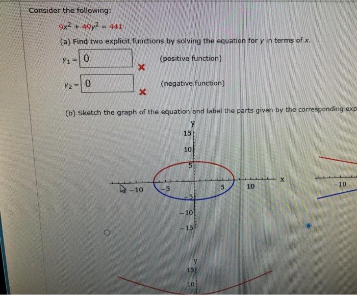 Solved Consider the following: 9x2 + 49y2 = 441 (a) Find two | Chegg.com