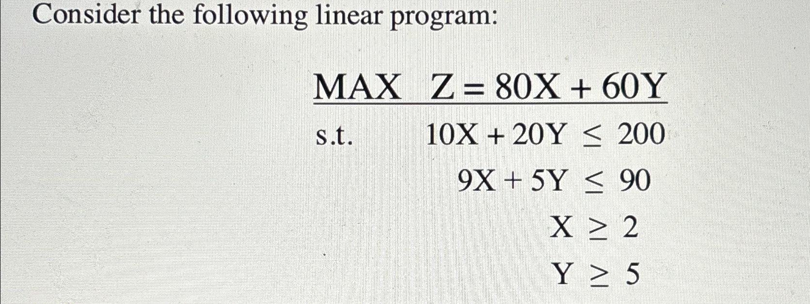 Solved Consider the following linear program: ﻿MAX Z=80x+60Y | Chegg.com