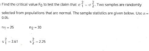 Solved Find the critical value F0 to test the claim that | Chegg.com