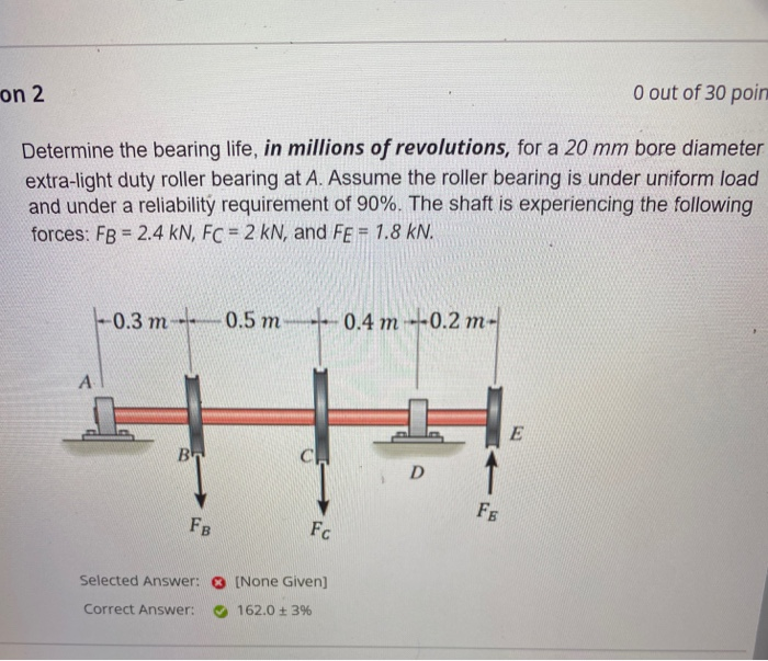 Solved on 2 O out of 30 poir Determine the bearing life, in | Chegg.com