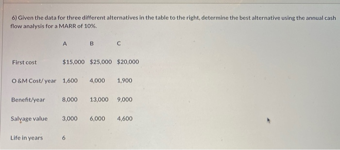 Solved 6) Given the data for three different alternatives in | Chegg.com