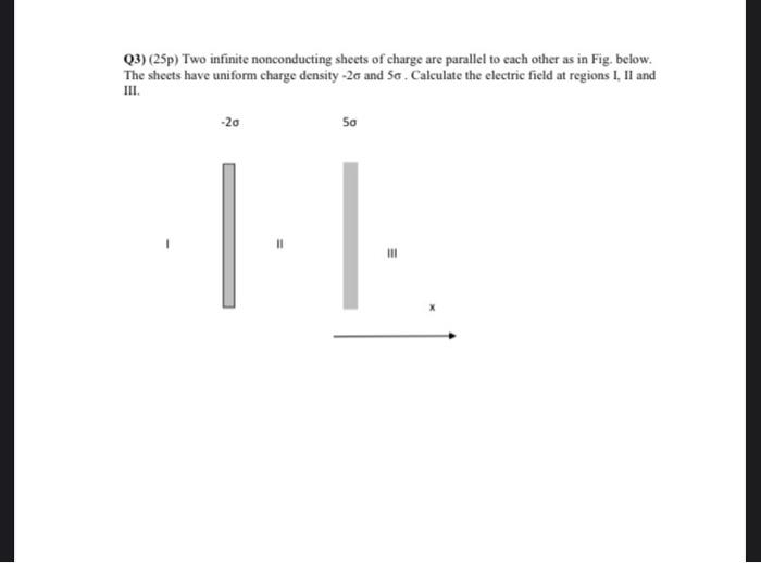 Solved Q3) (25p) Two infinite nonconducting sheets of charge | Chegg.com Solved Q3) (25p) Two infinite nonconducting sheets of charge | Chegg.com