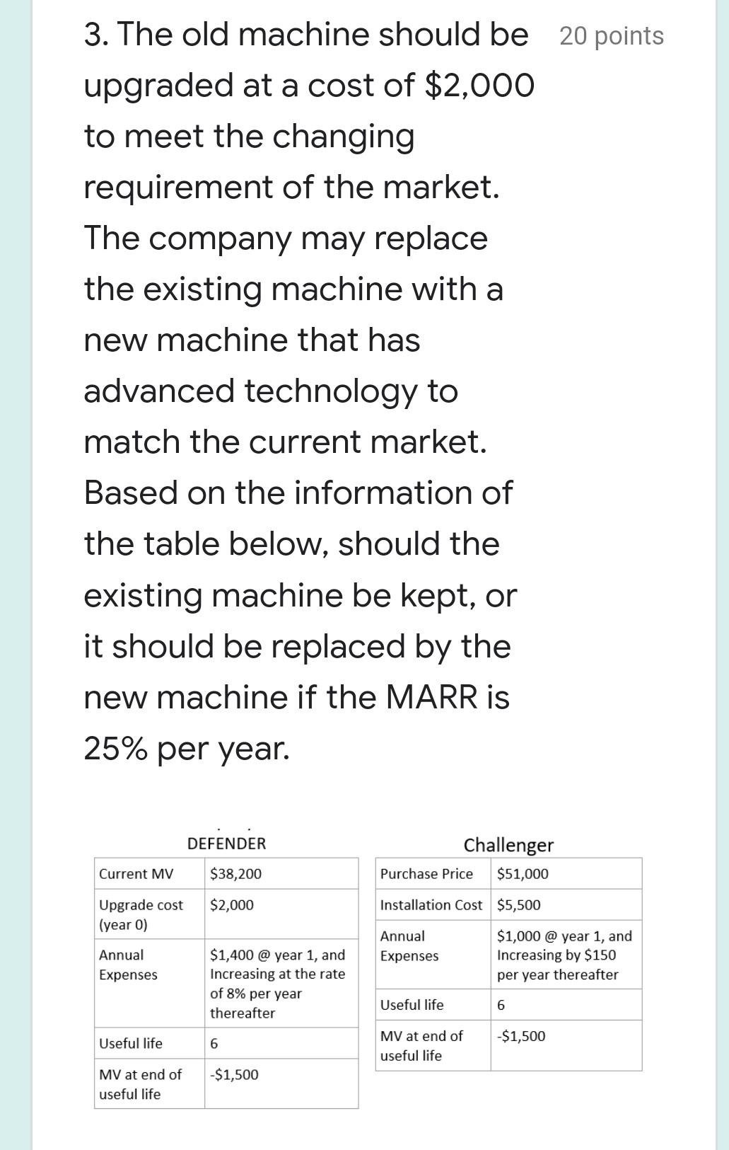 Solved include given, required, and CFD | Chegg.com