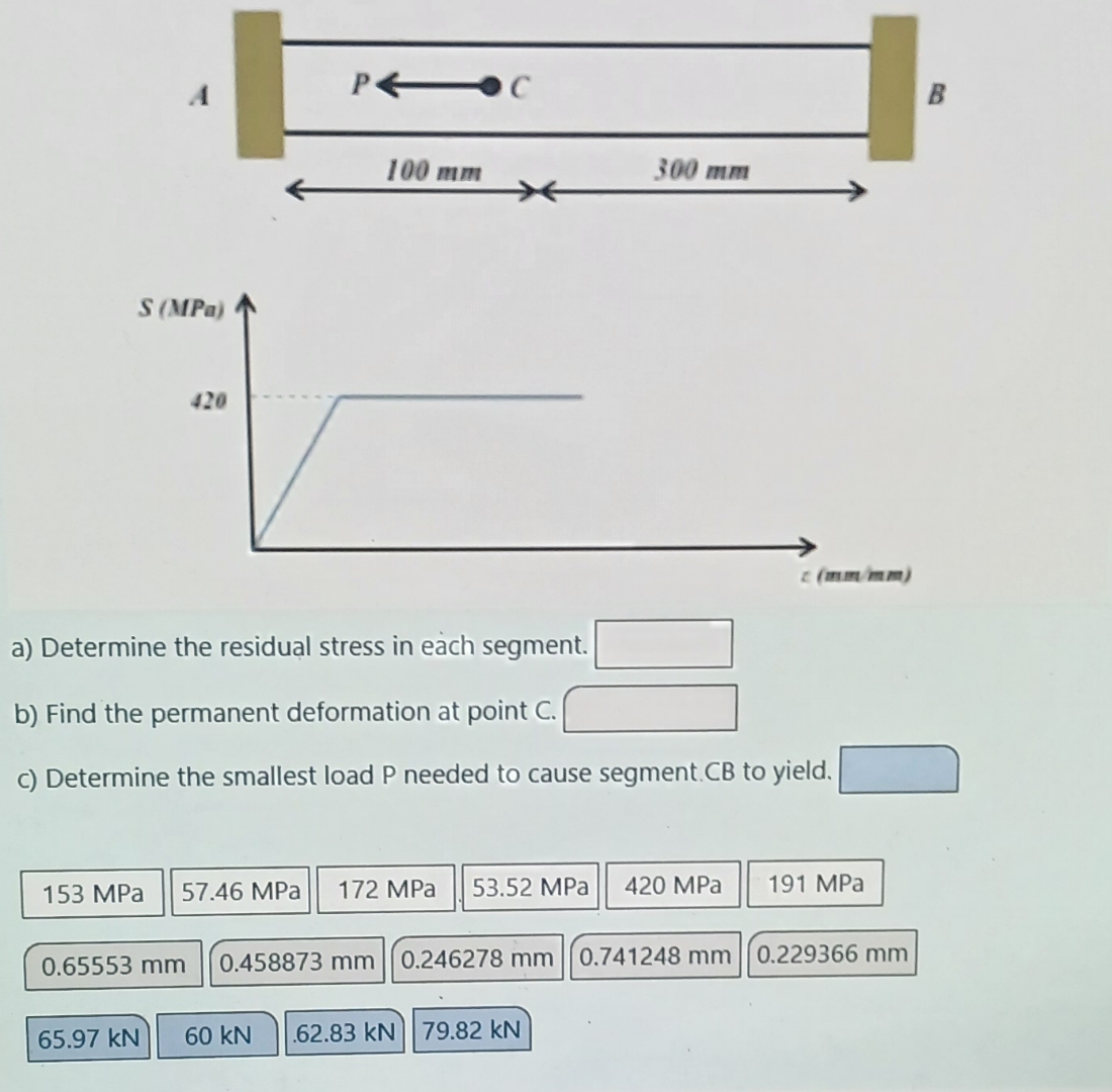 Solved Rod AB ﻿has a solid circular cross-section with | Chegg.com