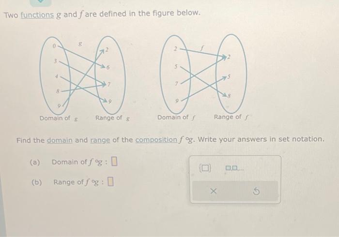 Solved Two functions g and f are defined in the figure | Chegg.com