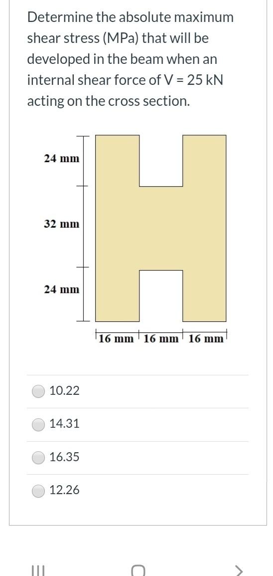 Solved Determine the absolute maximum shear stress (MPa) | Chegg.com