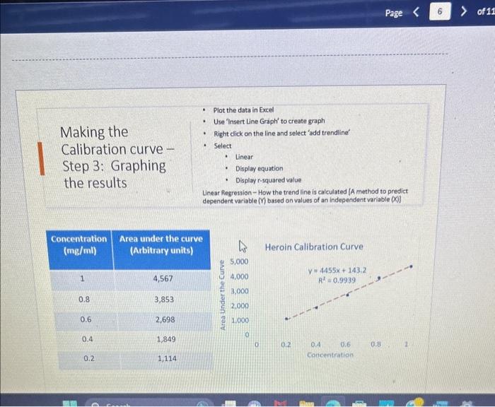 Solved Plot The Data In Excel Use Insert Line Graph To