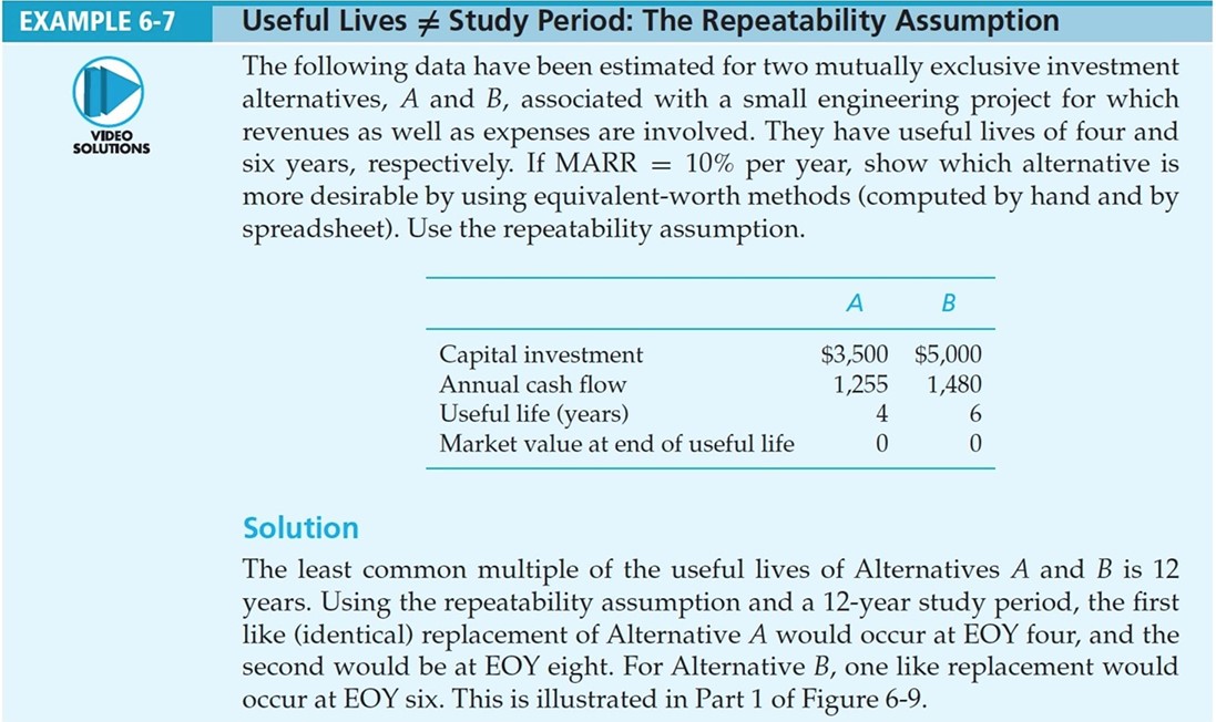 Solved SolutionThe least common multiple of the useful lives | Chegg.com