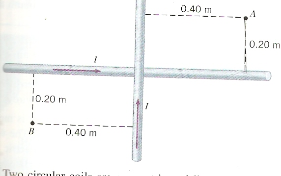 Solved The drawing shows two perpendicular wires that lie in | Chegg.com