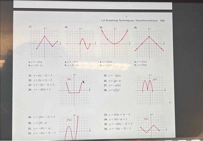 Solved 1.3 Graphing Techniques: Transformations 193 a. | Chegg.com